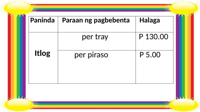 468149534-EPP-5-Q2-W5-Entrep-Pagbebenta-ng-Natatanging-Paninda-pptx.pptx