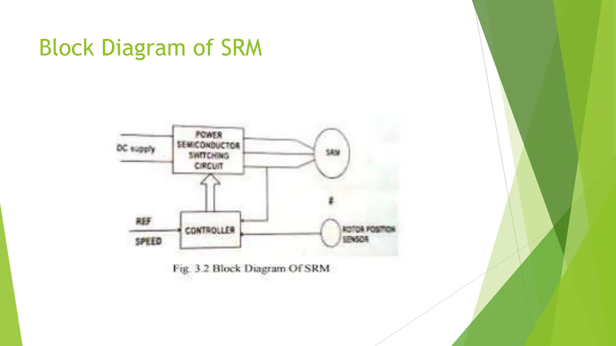 Switched Reluctance Motor Srm Introduction Pptx