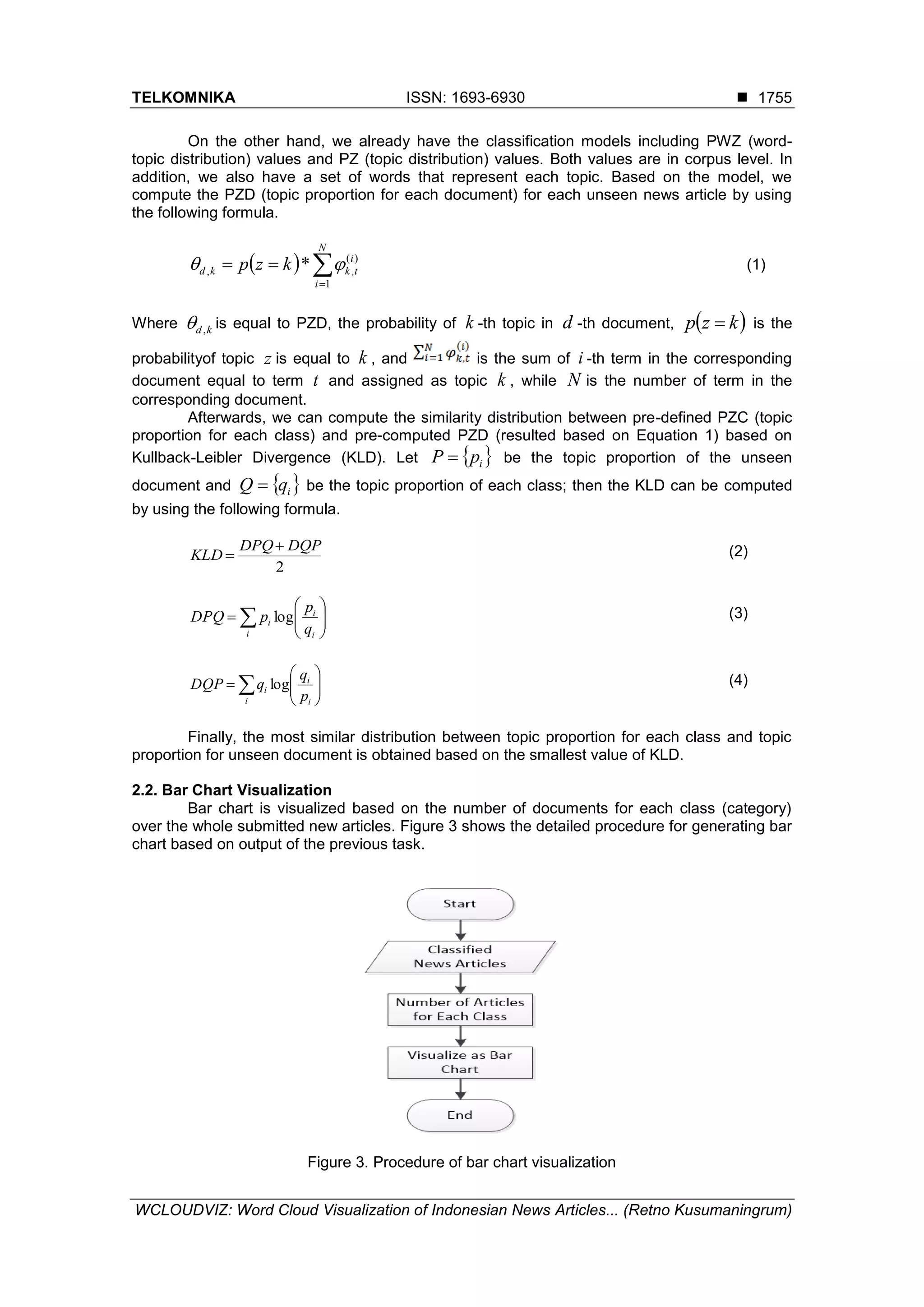 Wcloudviz Word Cloud Visualization Of Indonesian News Articles Classification Based On Latent