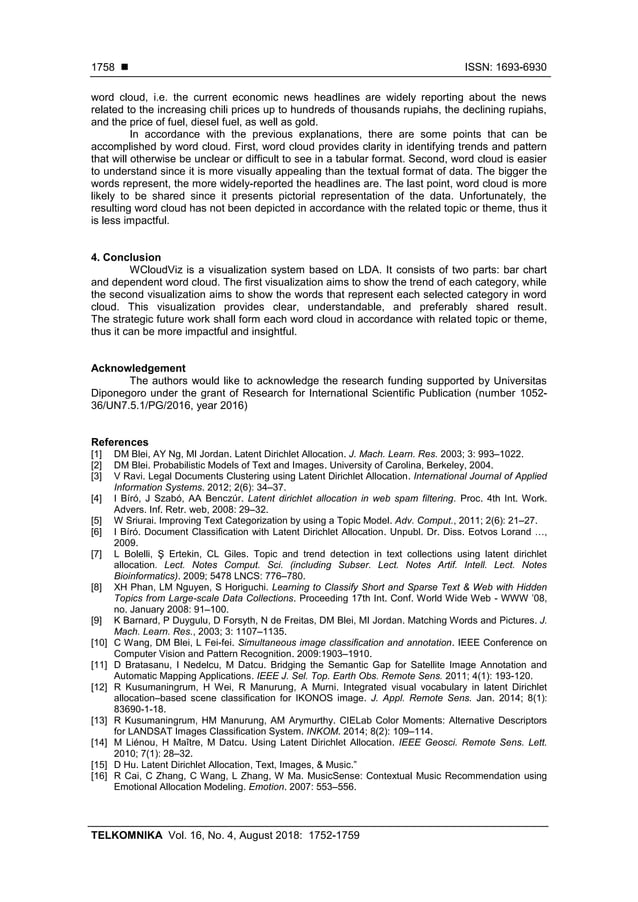 WCLOUDVIZ: Word Cloud Visualization of Indonesian News Articles ...