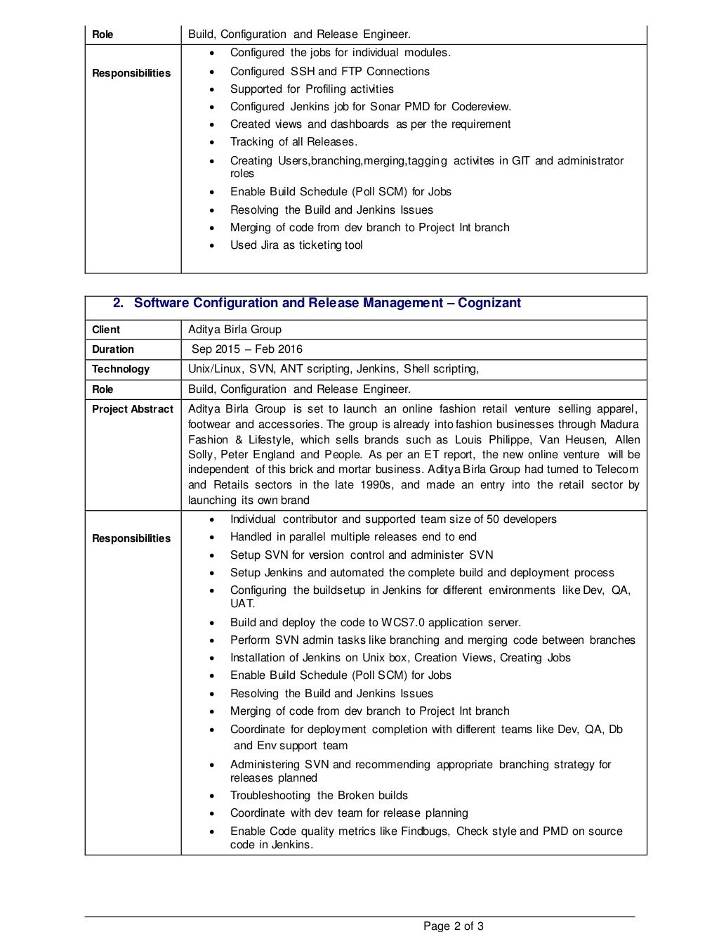 Usha_BuildandRelease_Resume