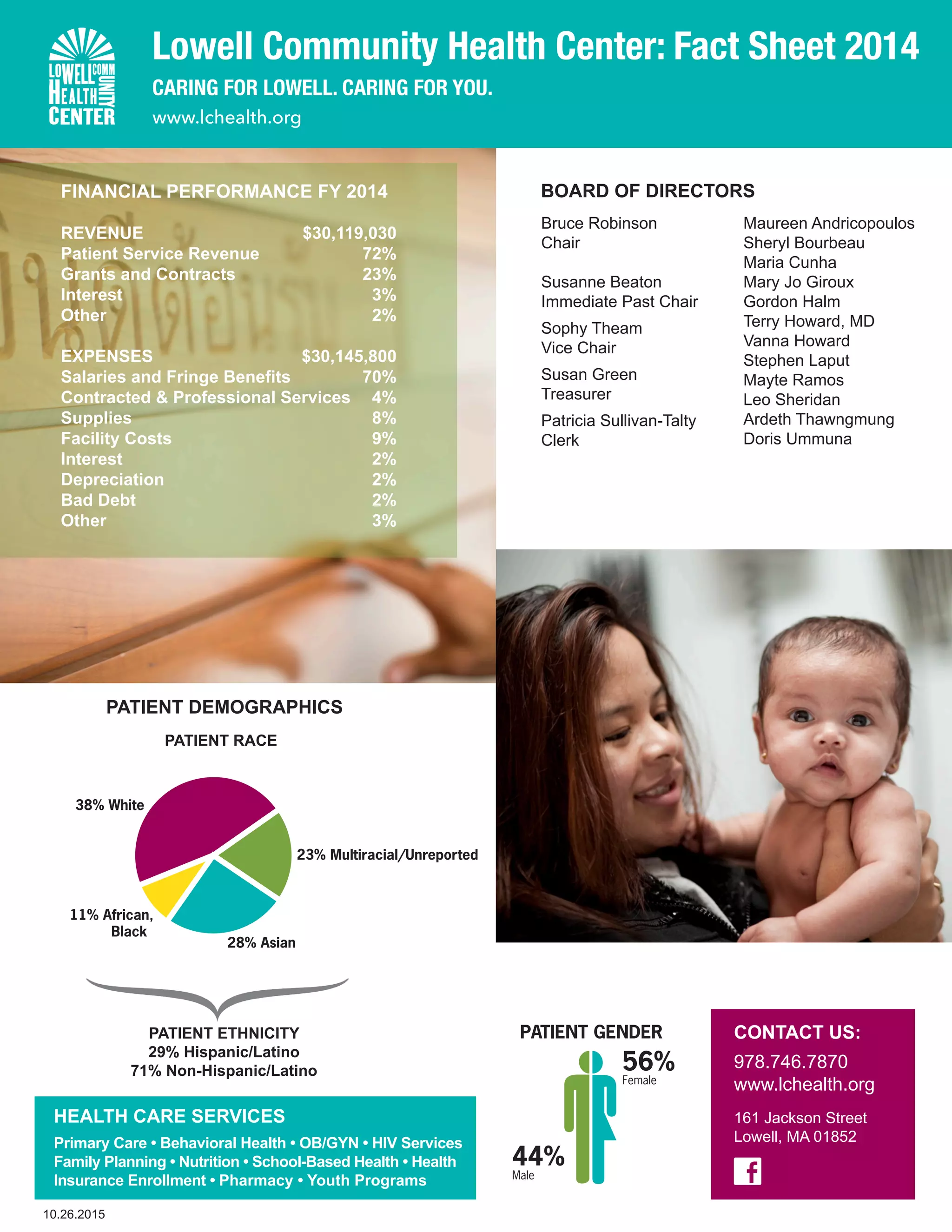 Lowell CHC Fact Sheet | PDF