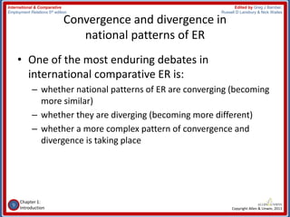 Introduction to Employment Relation | PPT