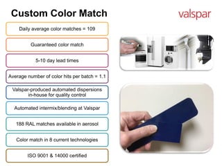 Valspar Powerpoint - Pete | PDF
