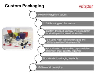 Valspar Powerpoint - Pete | PDF