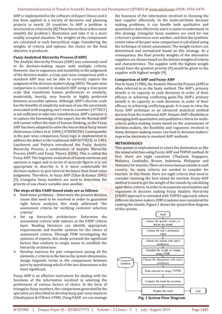 Application of Fuzzy Analytic Hierarchy Process and TOPSIS Methods for Destination Selection | PDF