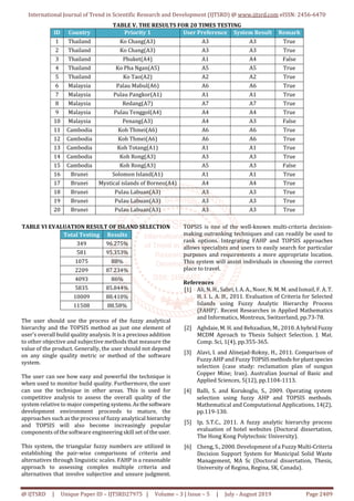 Application of Fuzzy Analytic Hierarchy Process and TOPSIS Methods for Destination Selection | PDF