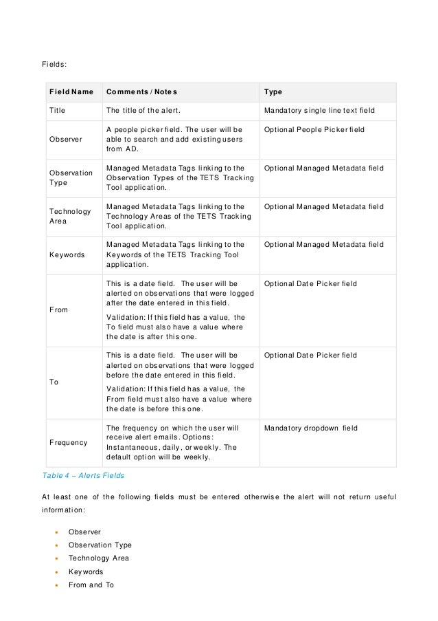 Functional Design Specification v2_pvt