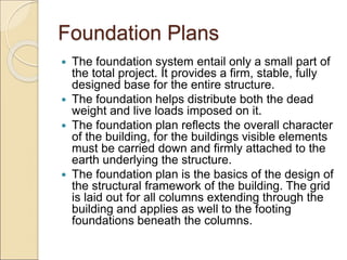 468_CVE 307 Engineering Drawing for engineers.ppt