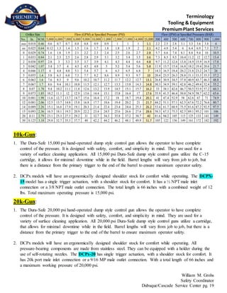 Tooling Equipment Terminology Training | DOCX