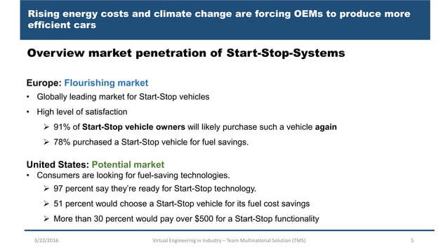 Project ADAS Designreview | PPT