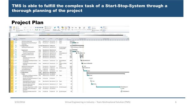 Project ADAS Designreview | PPT