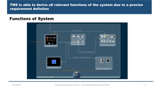 Project ADAS Designreview | PPT