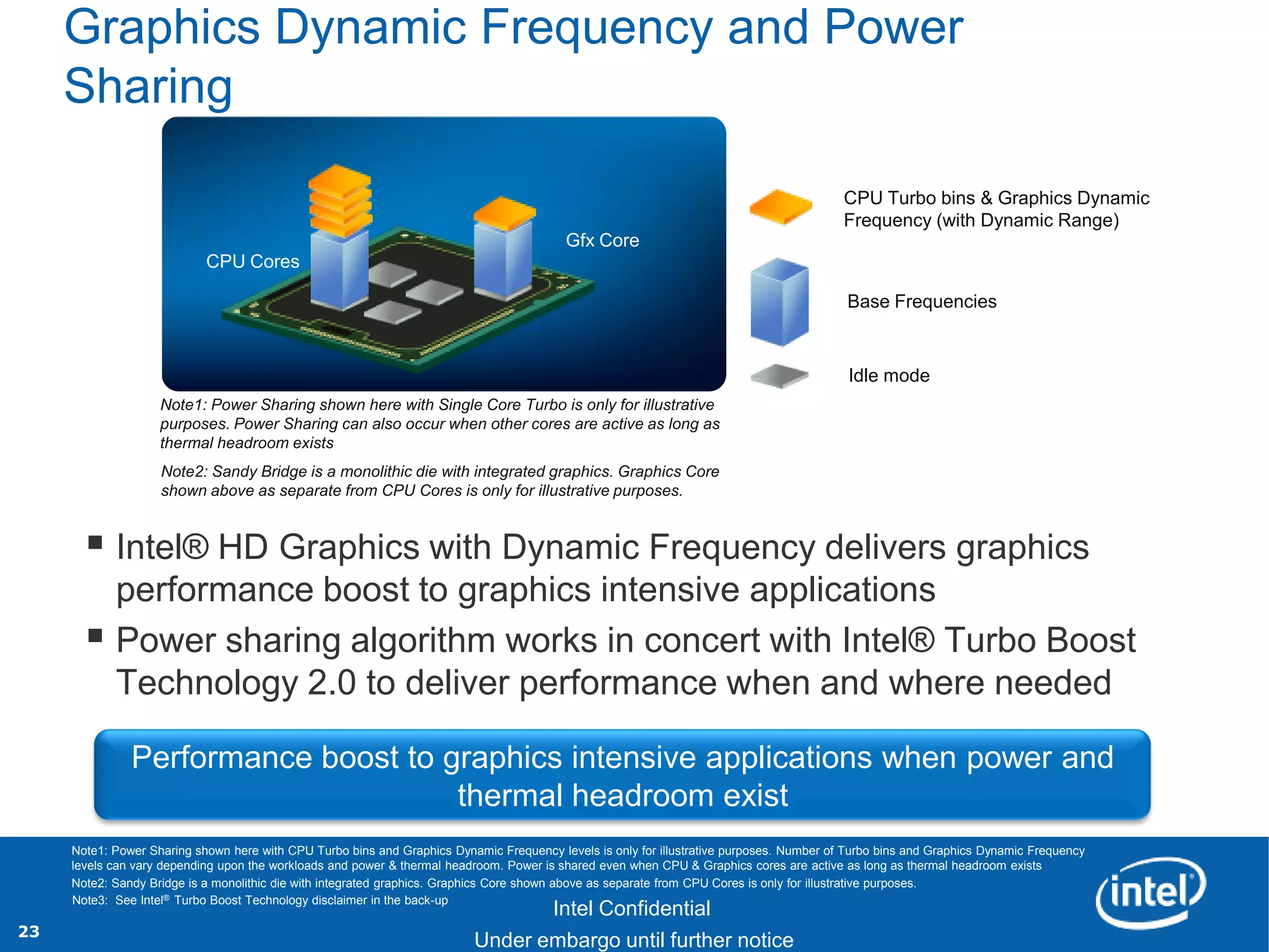 Intel Core second generation Sandy Bridge new models and specifications ...