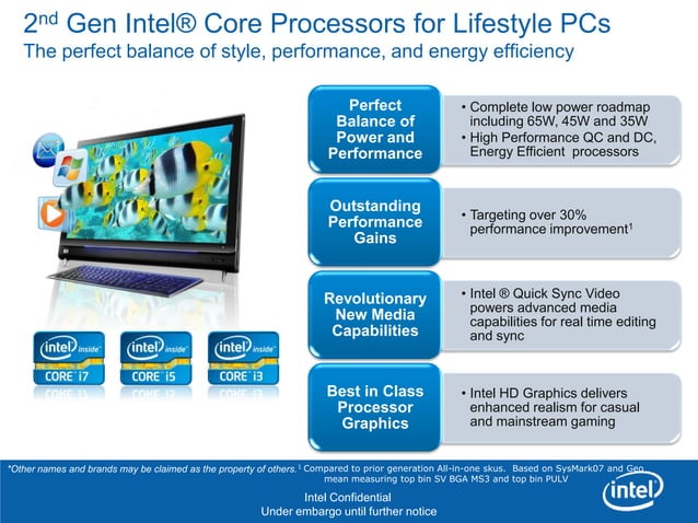 Intel Core second generation Sandy Bridge new models and specifications ...