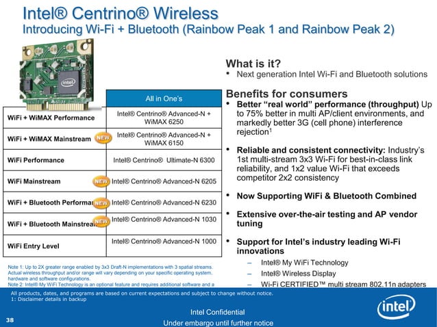 Intel Core second generation Sandy Bridge new models and specifications ...