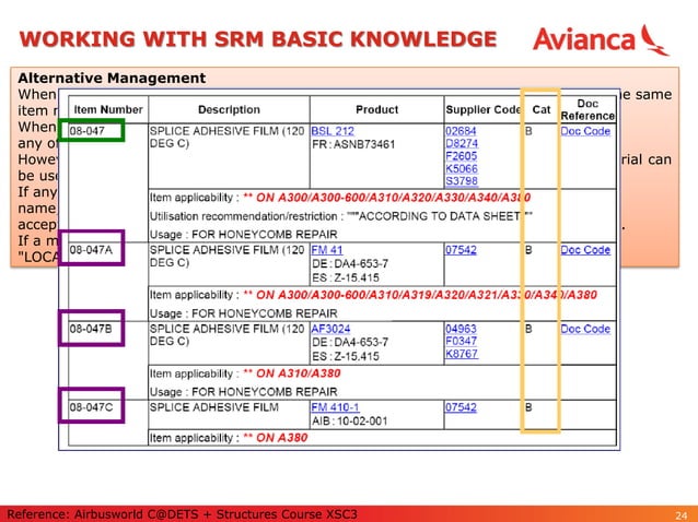469486322-SRMnTRAINING-675f021d6a06793-pdf.pdf