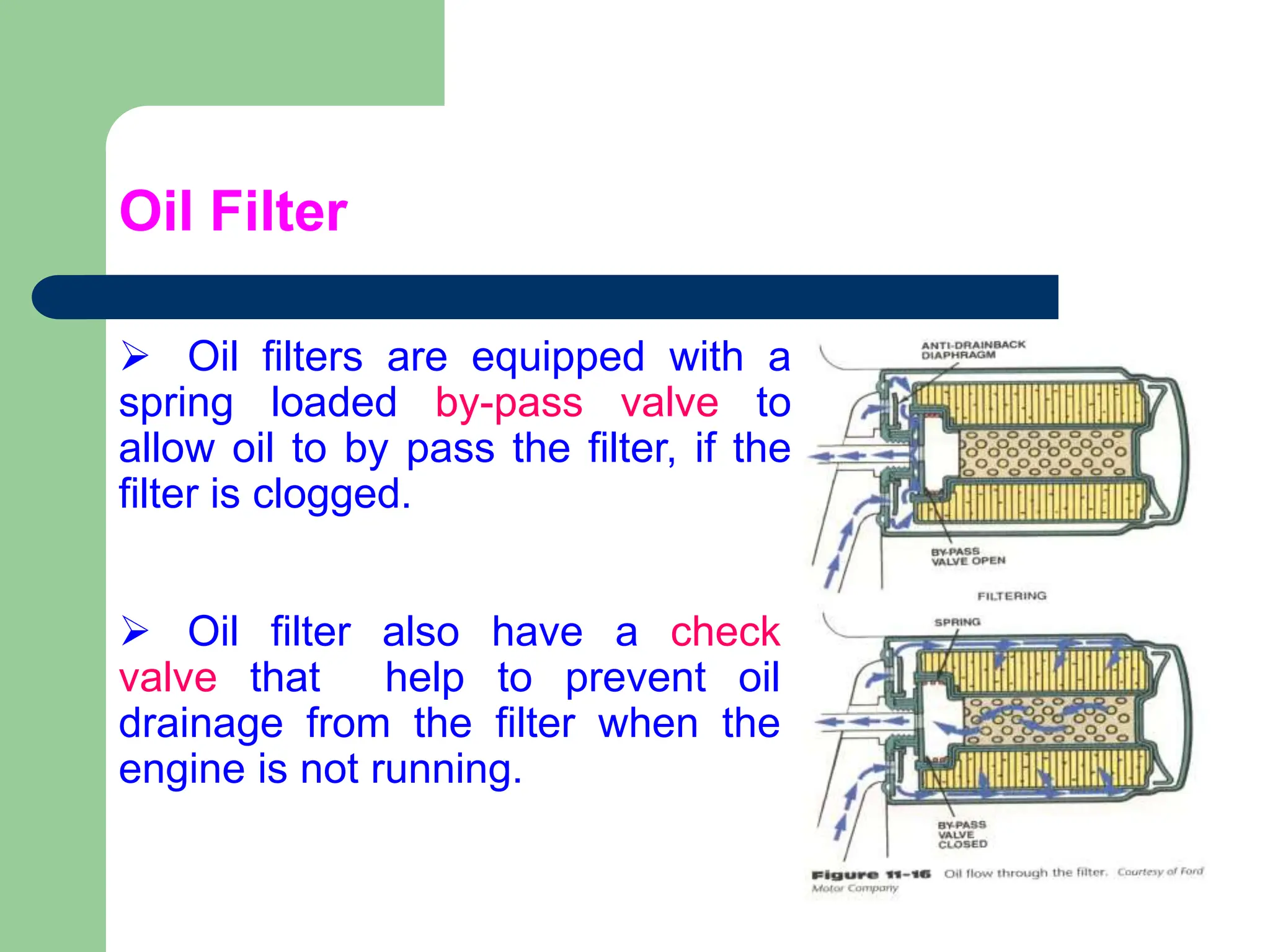 469592090-Automotive-Lubrication-System.ppt
