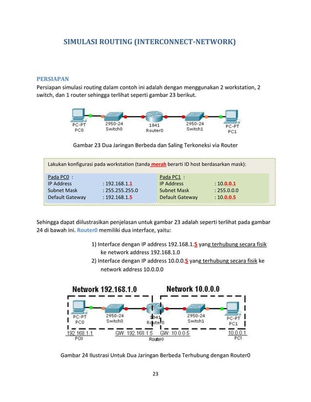 modul cisco packet tracer unutuk simulasi jaringan komputer | PDF