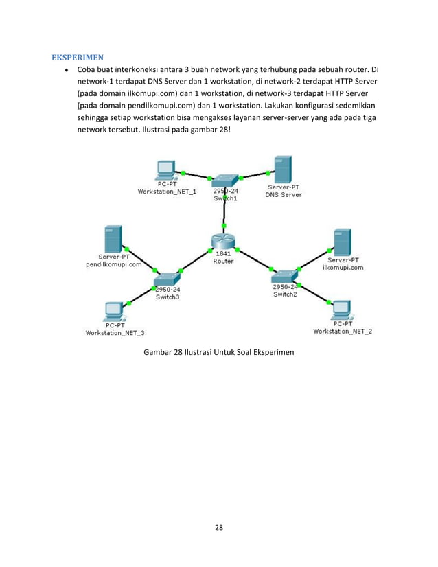 modul cisco packet tracer unutuk simulasi jaringan komputer | PDF