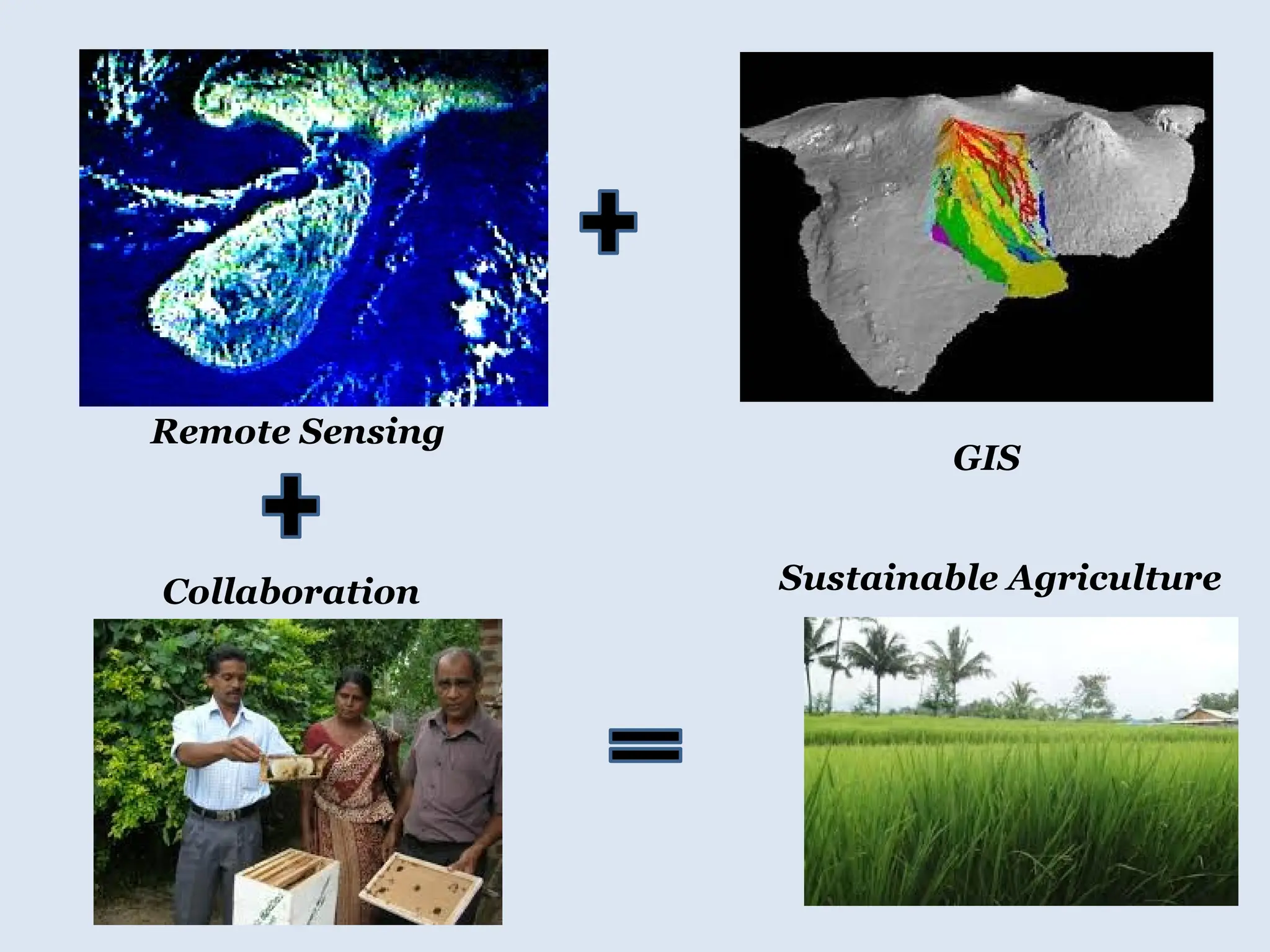 GIS and remote Sensing for Agriculture.ppt