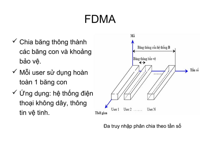 46970068 fdma-tdma-cdma | PPT