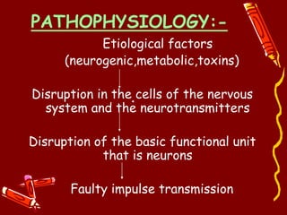 469770849-UNCONSCIOUSNESS and its complications | PPT