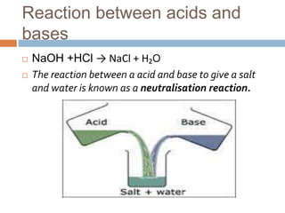 Acids Bases and Salts Class 10th Chapter 2 | PPTX