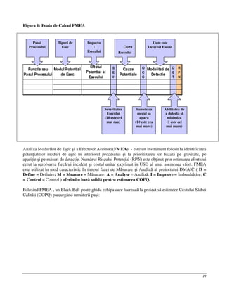 46999769 six-sigma | PDF