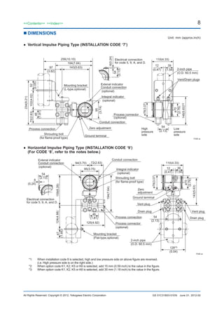 transmitter | PDF