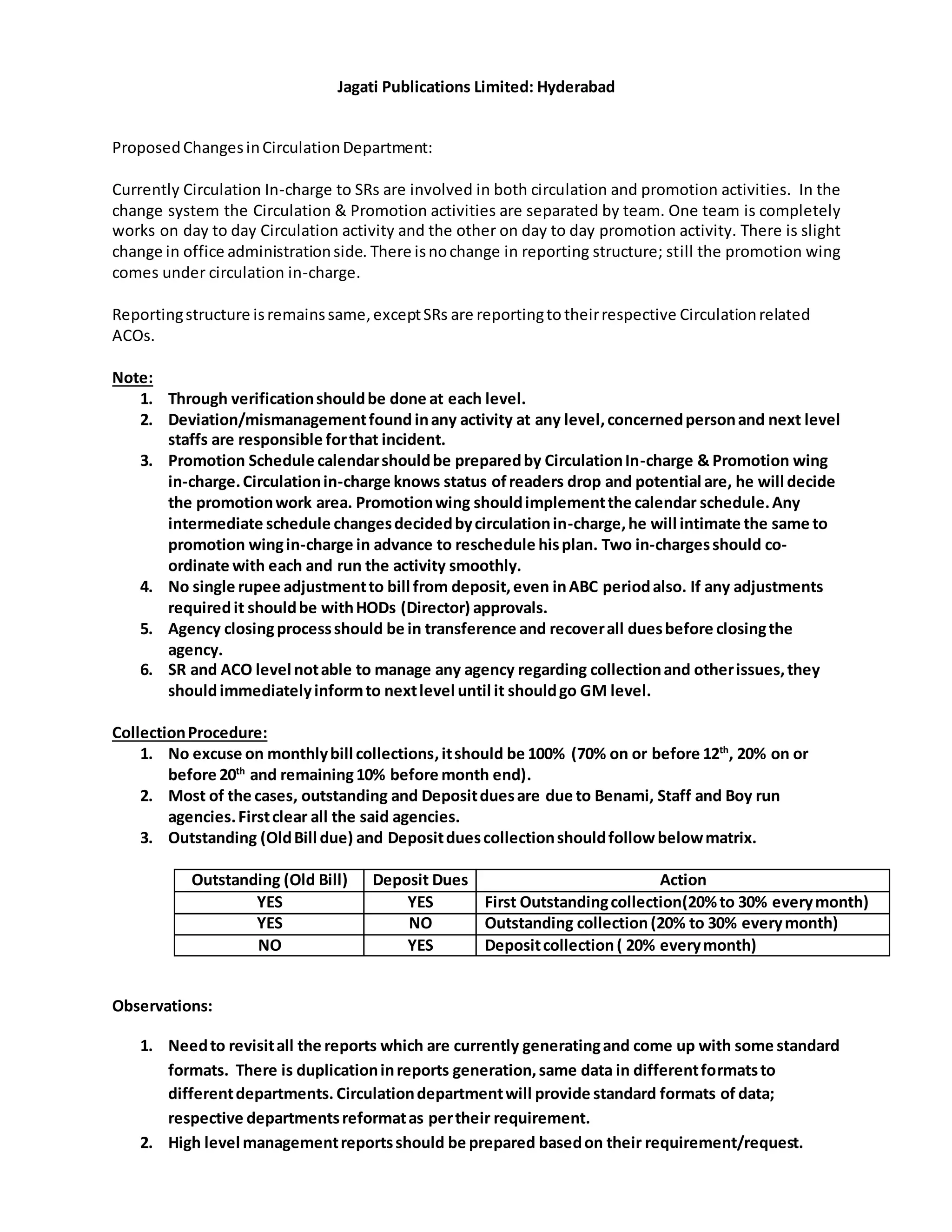 Circulation Dept Roles & Responsibilities with new process | DOCX