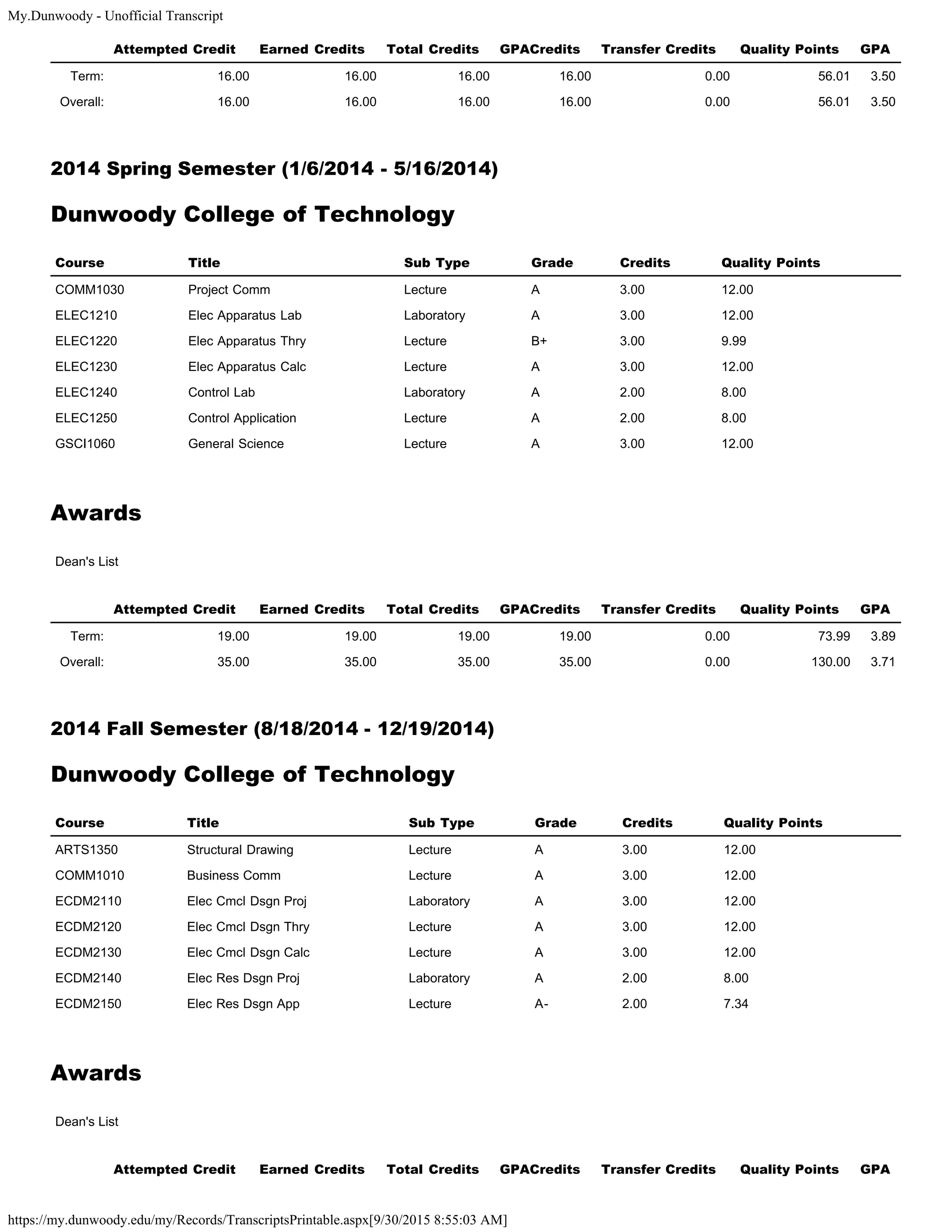 Patrick McDonald (A.A.S) - Unofficial Transcript | PDF