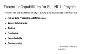 Learn to Use Databricks for the Full ML Lifecycle | PDF