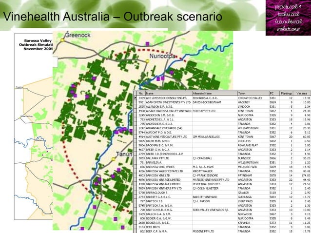 What is Precision Viticulture by Richard Hamilton | PPT