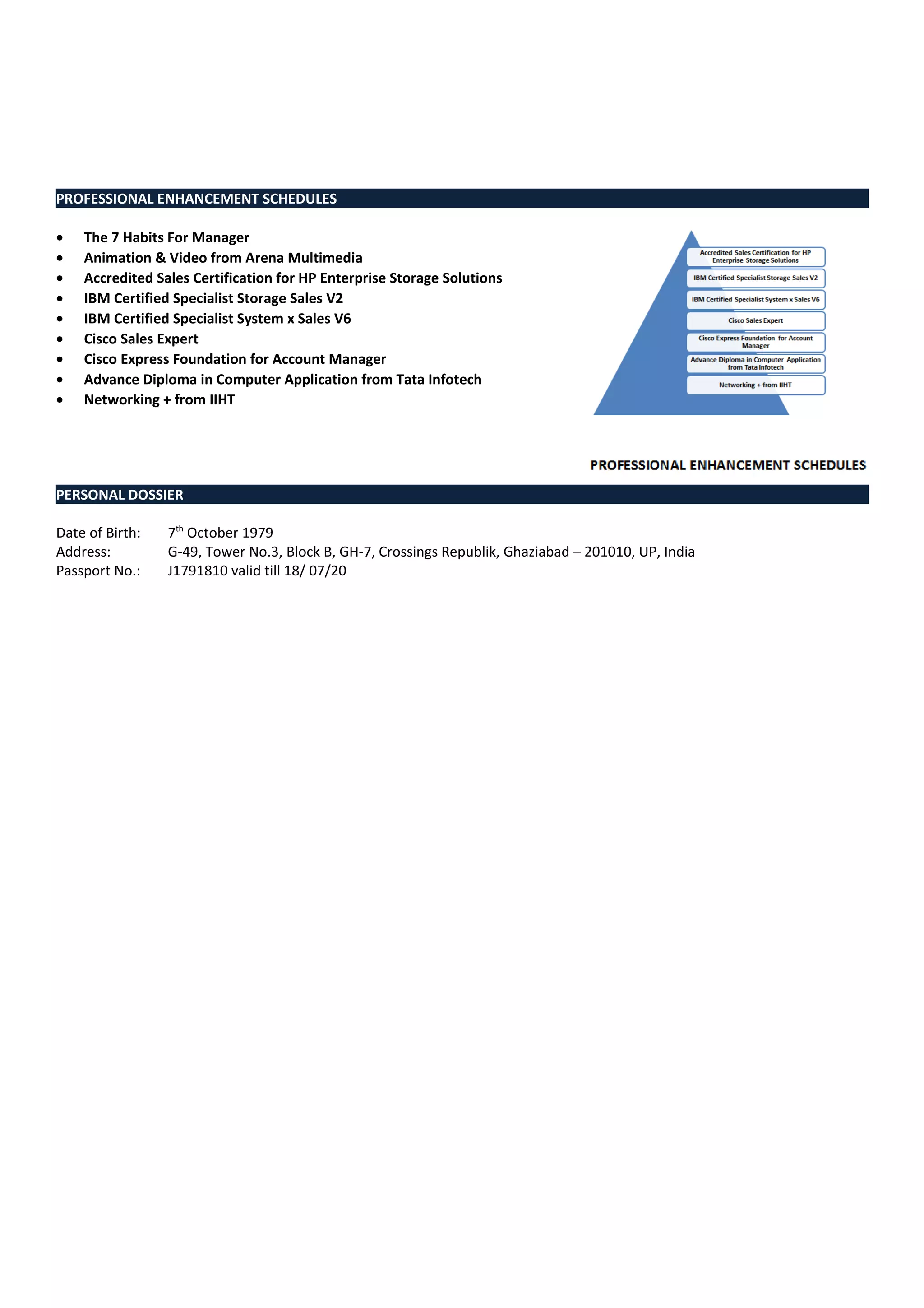 Paritosh.Gupta_resume_V1 | DOC