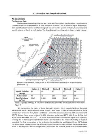 Lab_report_CMT348_1322748 | PDF