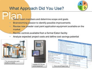 Optimizing Powder Coating Usage | PPT