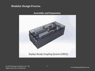 Biologics Modular PPT - 2016 | PDF