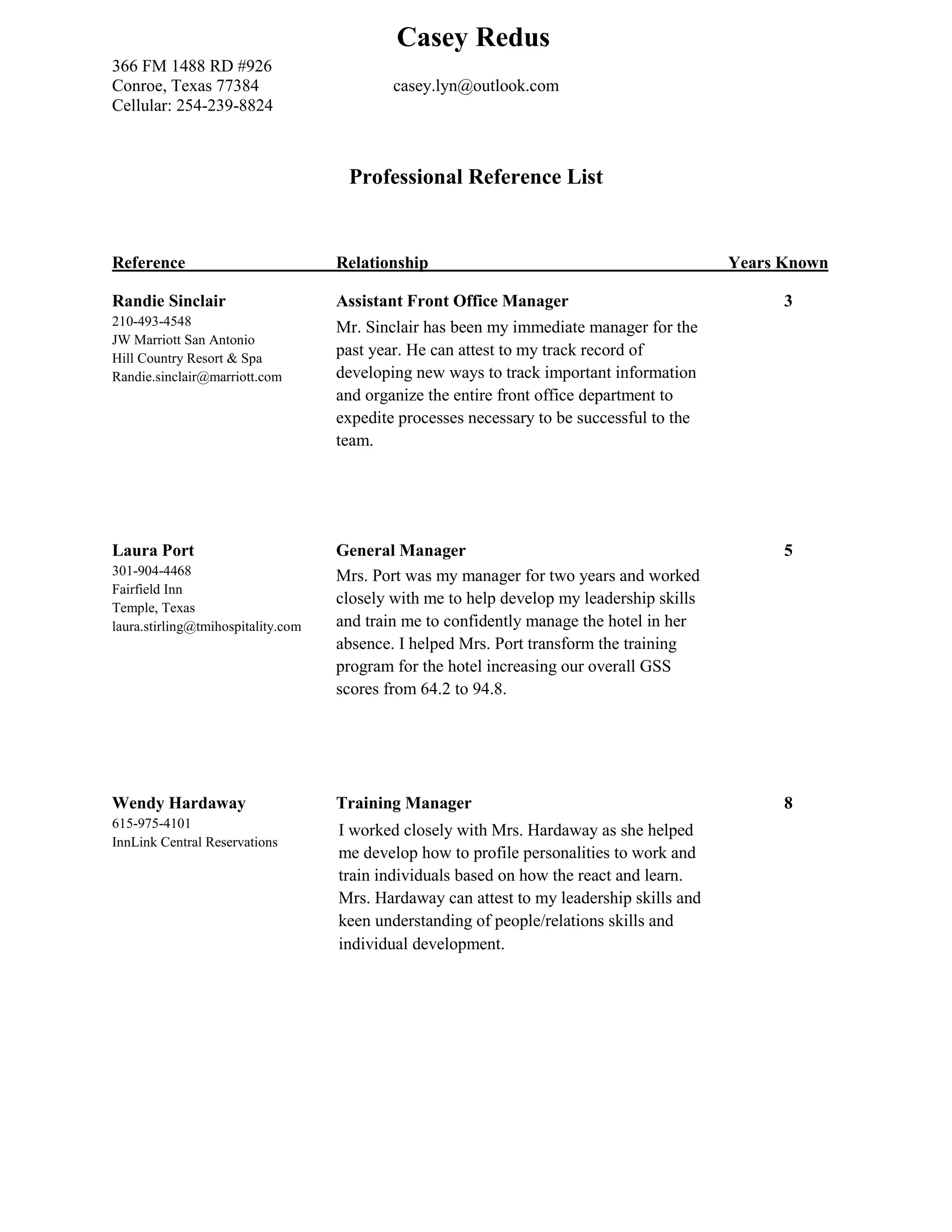 Professional Reference List | PDF | Hotels and Motels | Travel Type