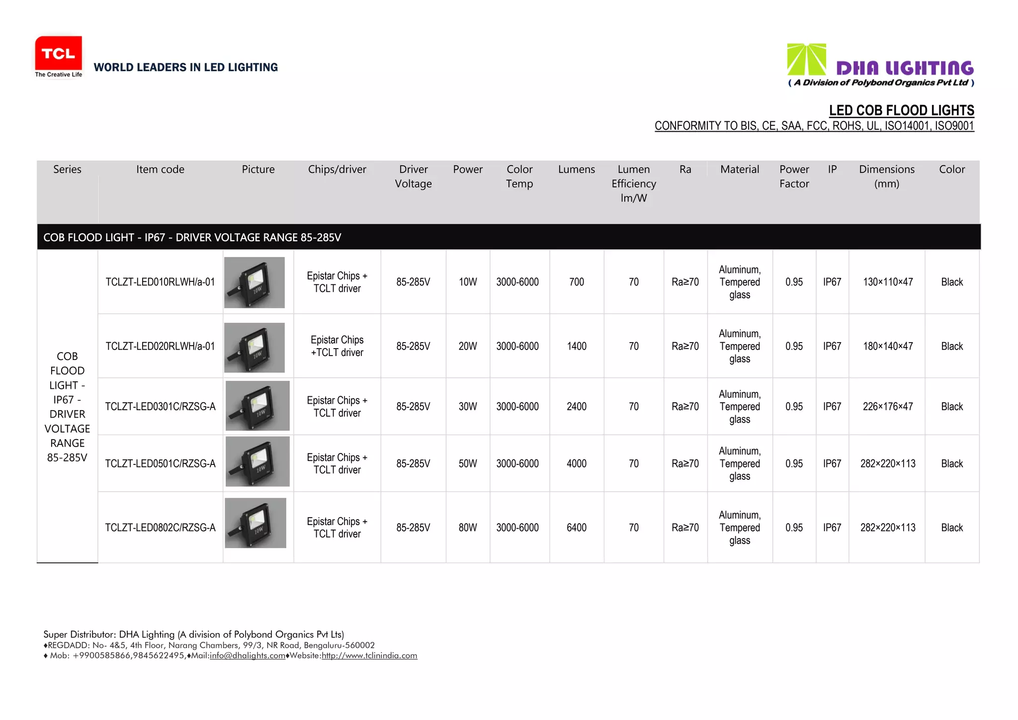 COB FLOOD LIGHT FEATURES | PPT