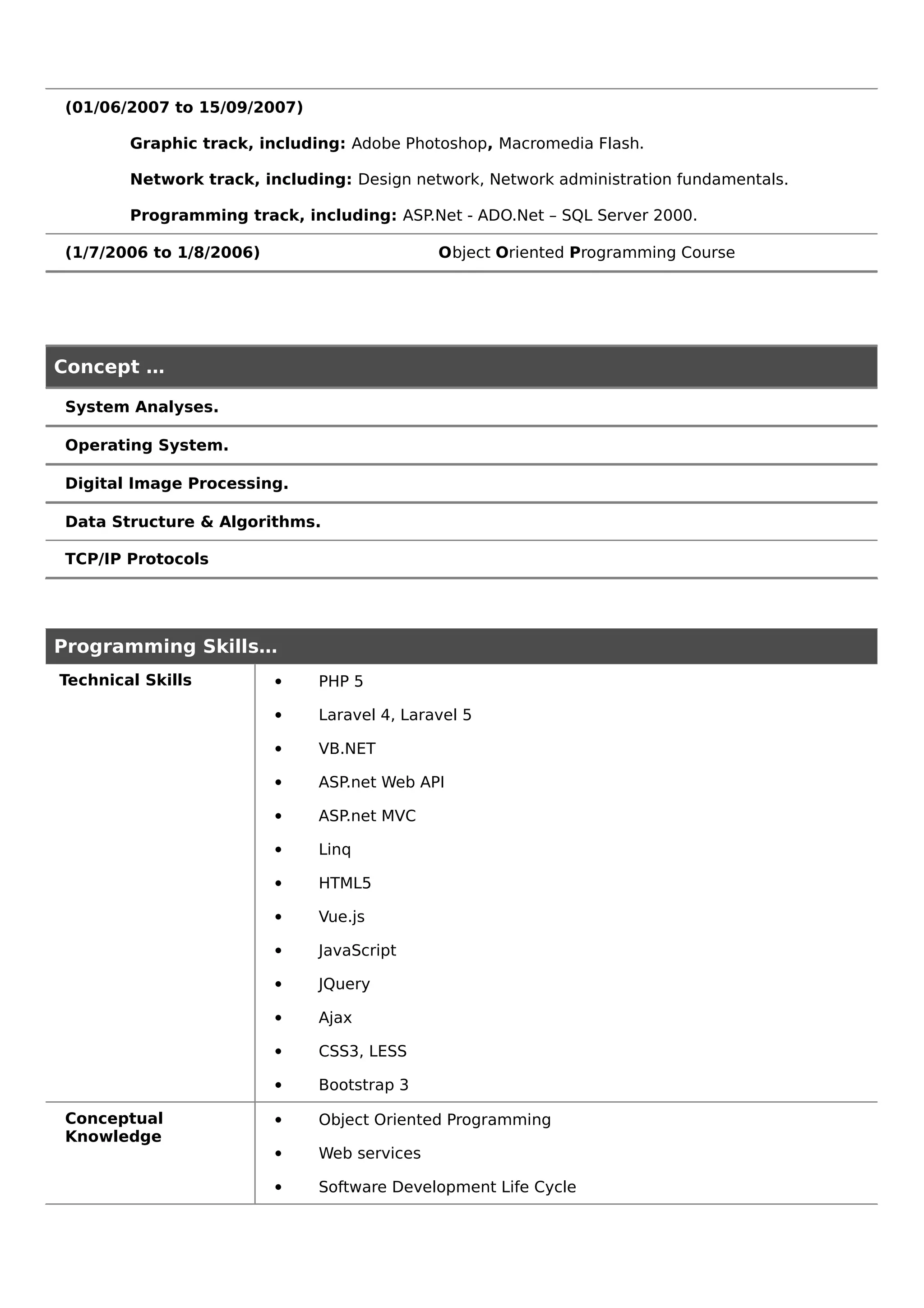 Bassem_Aiad_2017 (EGY) | PDF