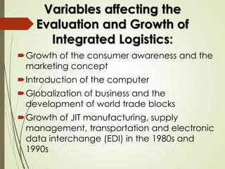INTEGRATED LOGISTICS | PPTX