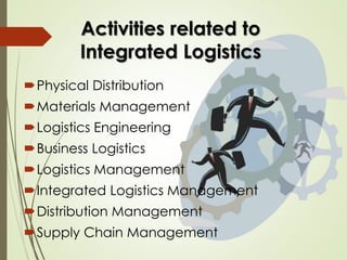 INTEGRATED LOGISTICS | PPTX