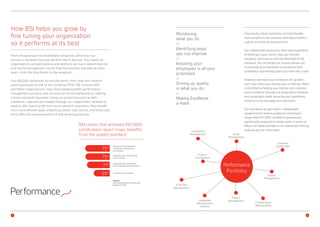 making-excellence-a-habit-brochure (1) | PDF