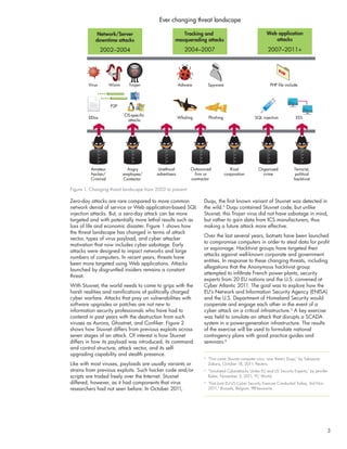 SCADA White Paper March2012 | PDF