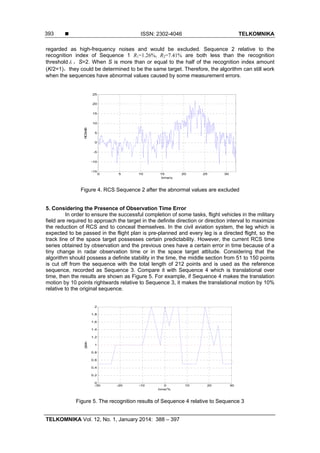 Research on Space Target Recognition Algorithm Based on Empirical Mode Decomposition | PDF