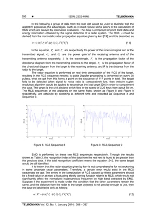 Research on Space Target Recognition Algorithm Based on Empirical Mode Decomposition | PDF