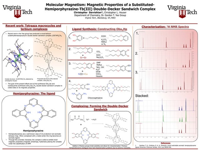 Poster Completedpdf | PPT