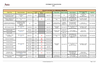 Statement of Qualification | PDF