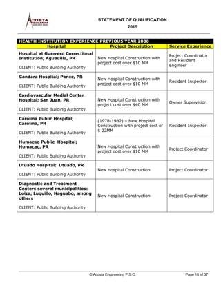 Statement of Qualification | PDF